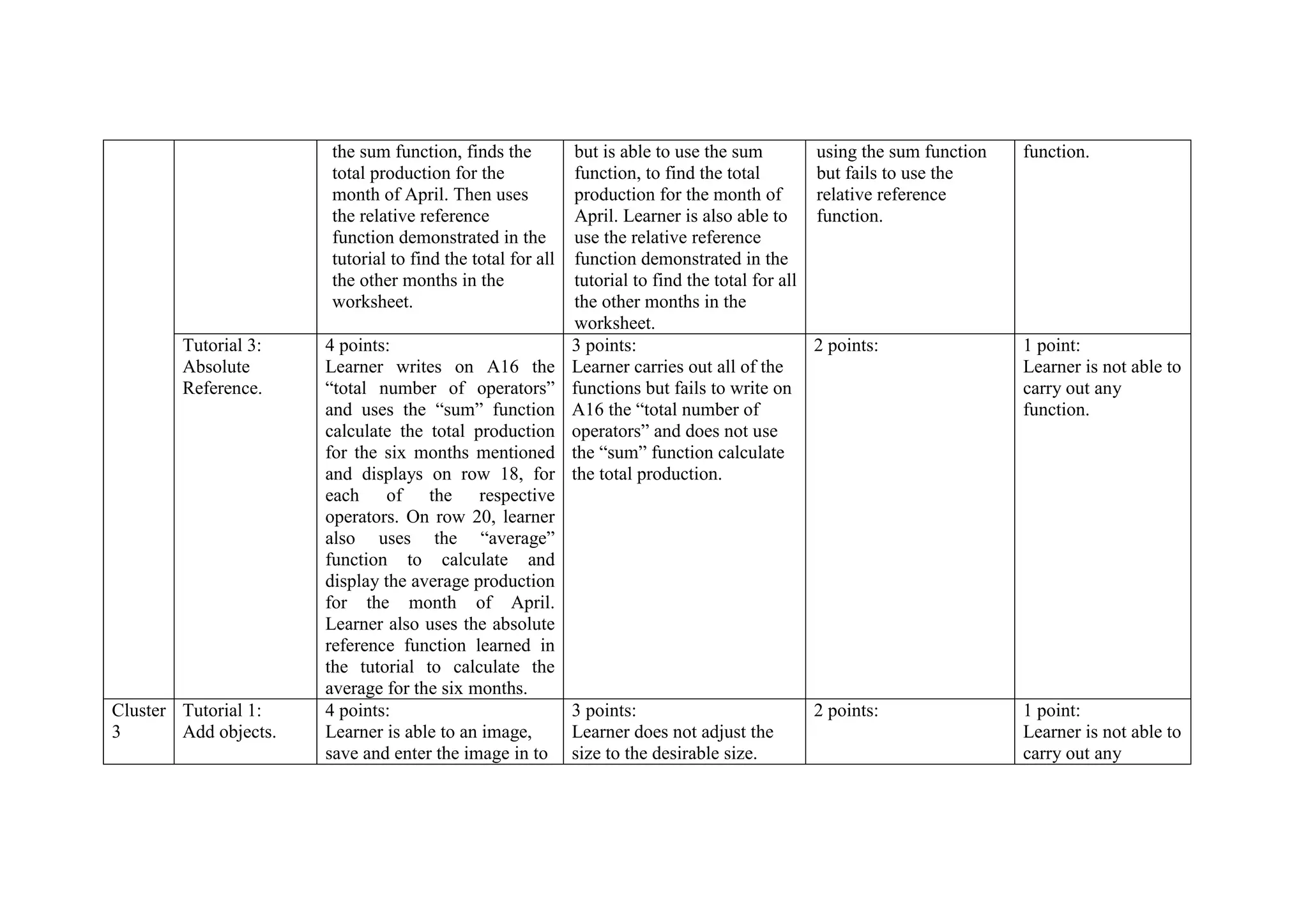 Simulation rubric | DOCX