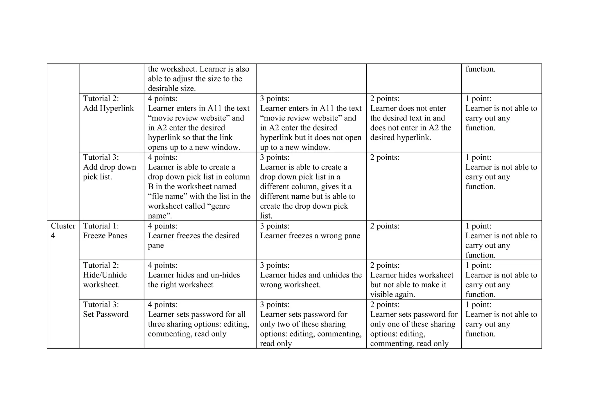 Simulation rubric | DOCX