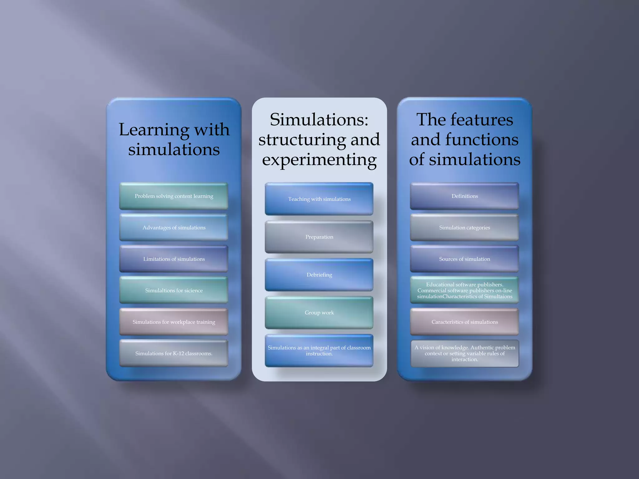 Simulations chapter 7 | PPTX