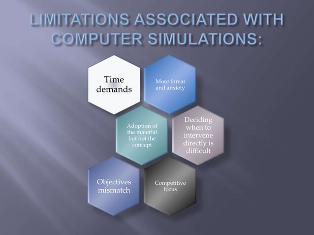 Simulations chapter 7 | PPTX | Simulation Video Games | Video Game Genres