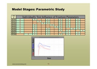 Source Rock Engineering Simulation Slides | PDF
