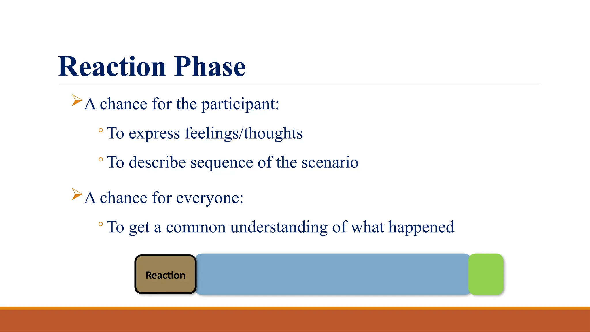 Simulation phases: Building competency.pptx
