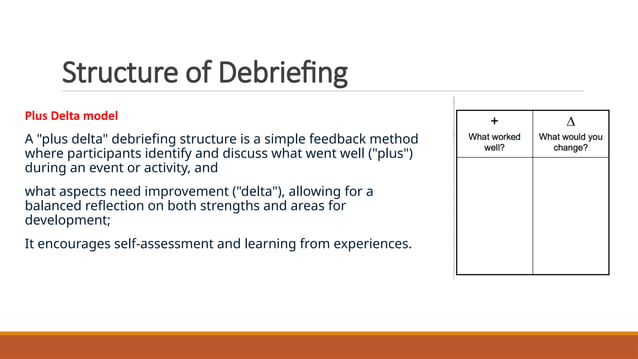 Simulation phases: Building competency.pptx