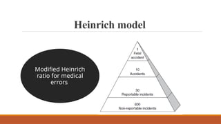 Simulation phases: Building competency.pptx