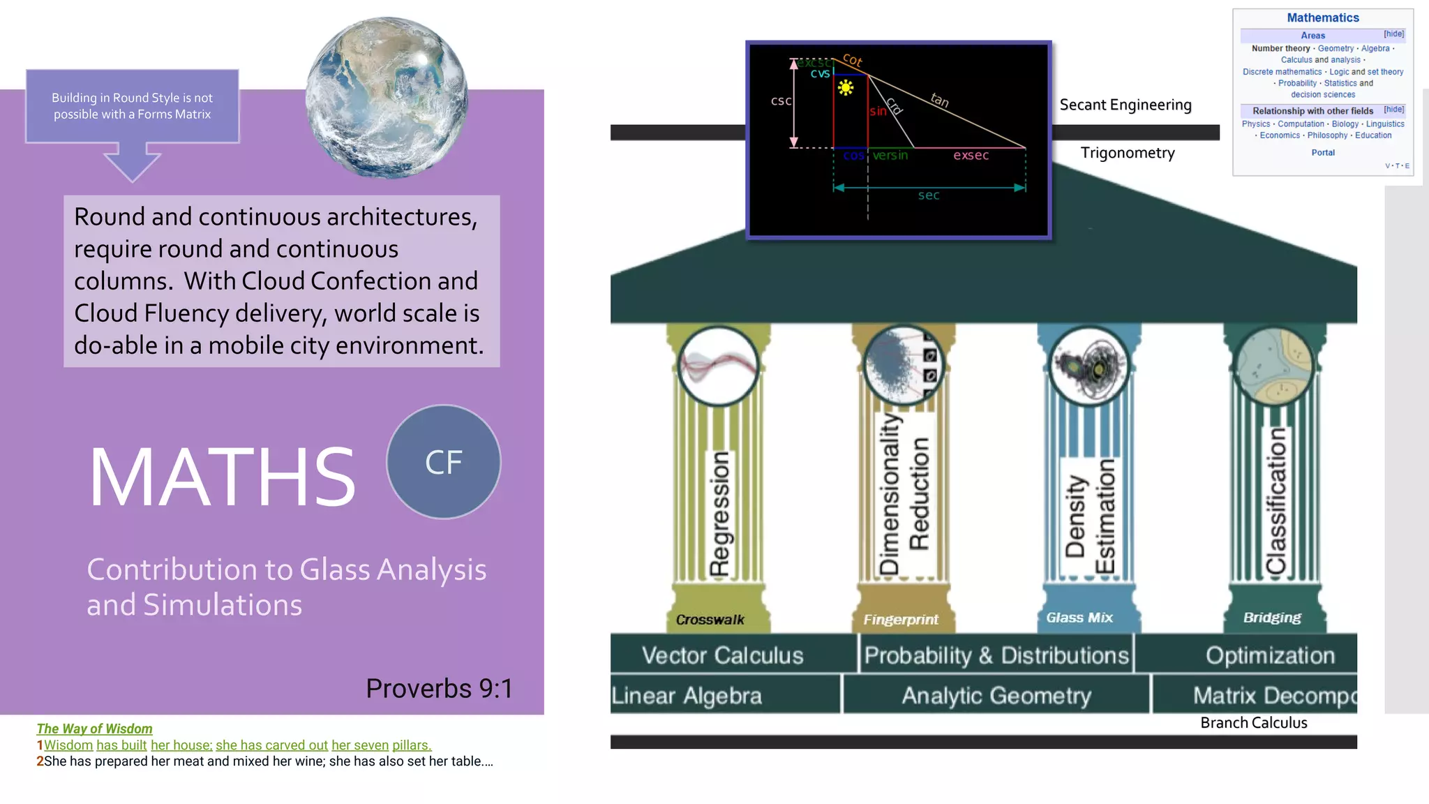 Simulations Part III.pdf