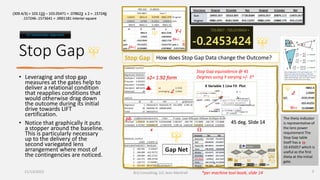 Simulations Project Marking Contingencies.pdf