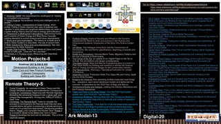 Simulations Project Part II.pdf