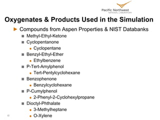 Simulation Structure-Input of Oxygenates into HYSYS Hydrotreater Model.pdf