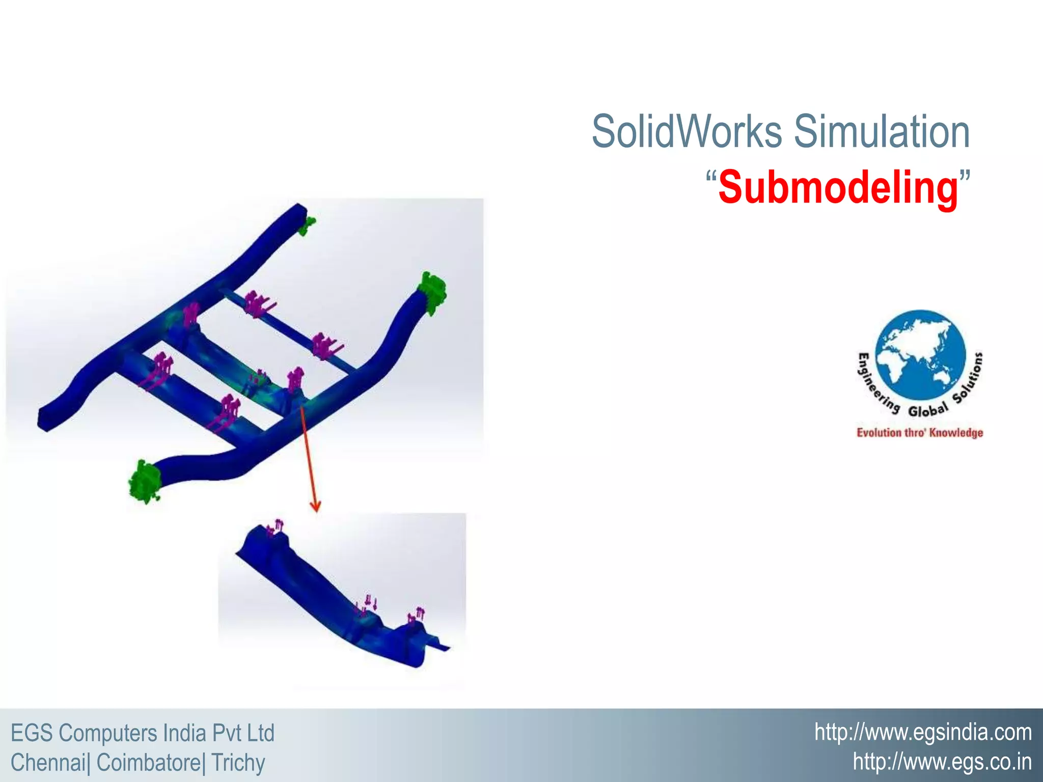 SOLIDWORKS Simulation Submodeling | PPT
