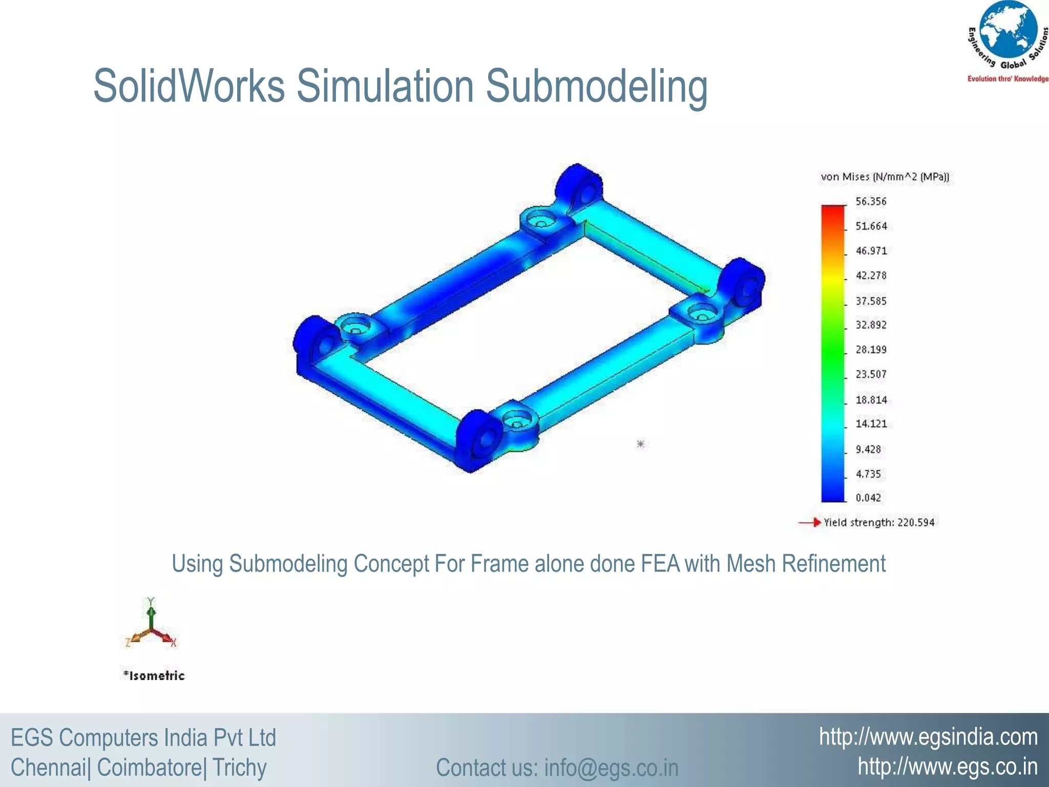 SOLIDWORKS Simulation Submodeling | PPT