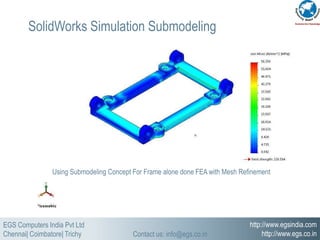 SOLIDWORKS Simulation Submodeling | PPT
