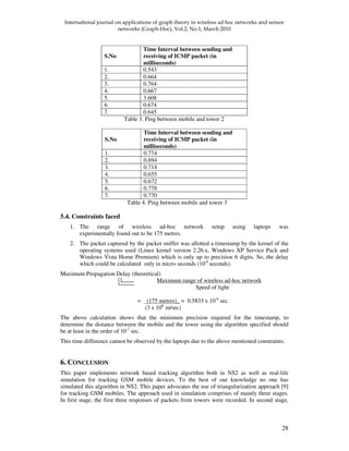 Simulation to track 3 d location in gsm through ns2 and real life | PDF