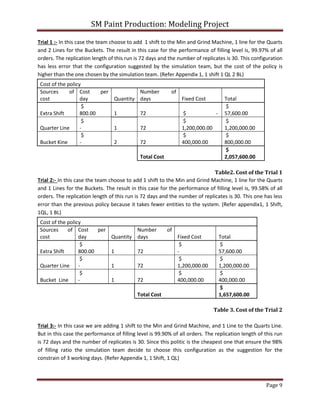 Simulation with ARENA - SM Paints | DOCX