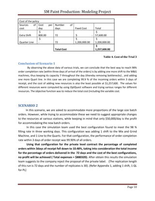 Simulation with ARENA - SM Paints | DOCX