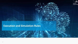 Simulation with Python and MATLAB® in Capella | PPT | Free Download