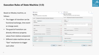 Simulation with Python and MATLAB® in Capella | PPT