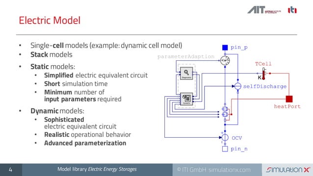 SimulationX model library: Electric Energy Storages | PPT