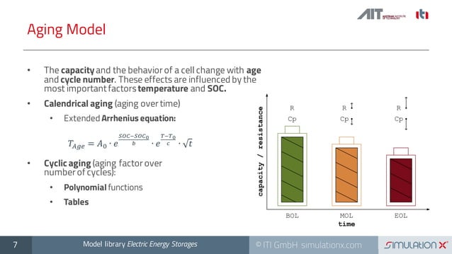 SimulationX model library: Electric Energy Storages | PPT