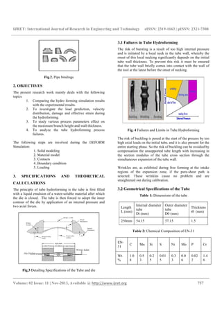 Simulative analysis of tube hydroforming process | PDF