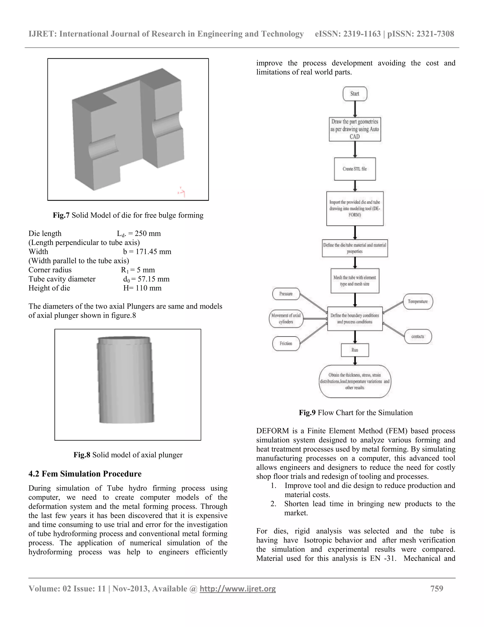 Simulative analysis of tube hydroforming process | PDF | Physics | Science