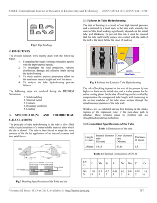 Simulative analysis of tube hydroforming process | PDF | Physics | Science