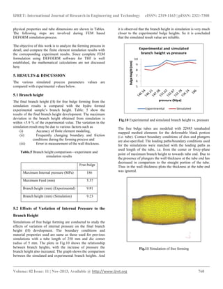 Simulative analysis of tube hydroforming process | PDF | Physics | Science