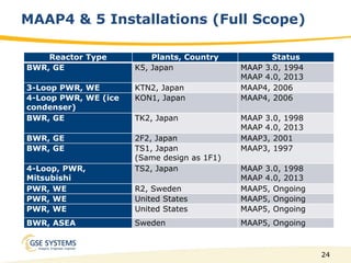 Platform for Multi-Unit Severe Accident Simulation | PPTX