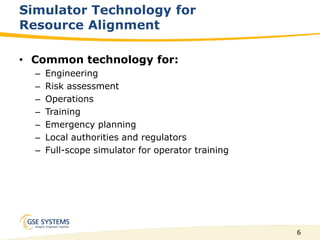 Platform for Multi-Unit Severe Accident Simulation | PPTX