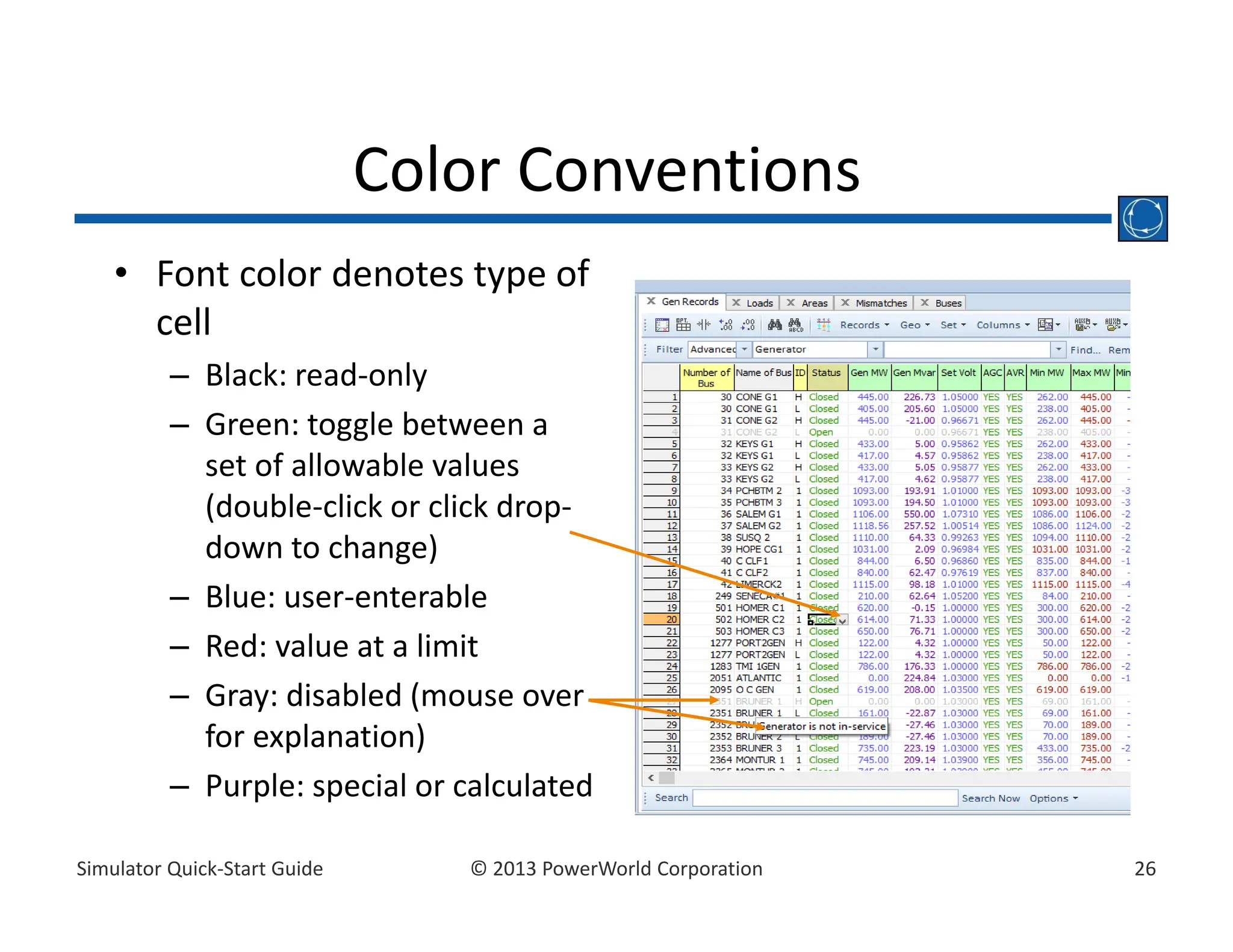 Simulator QuickStart guide for the simulation | PDF