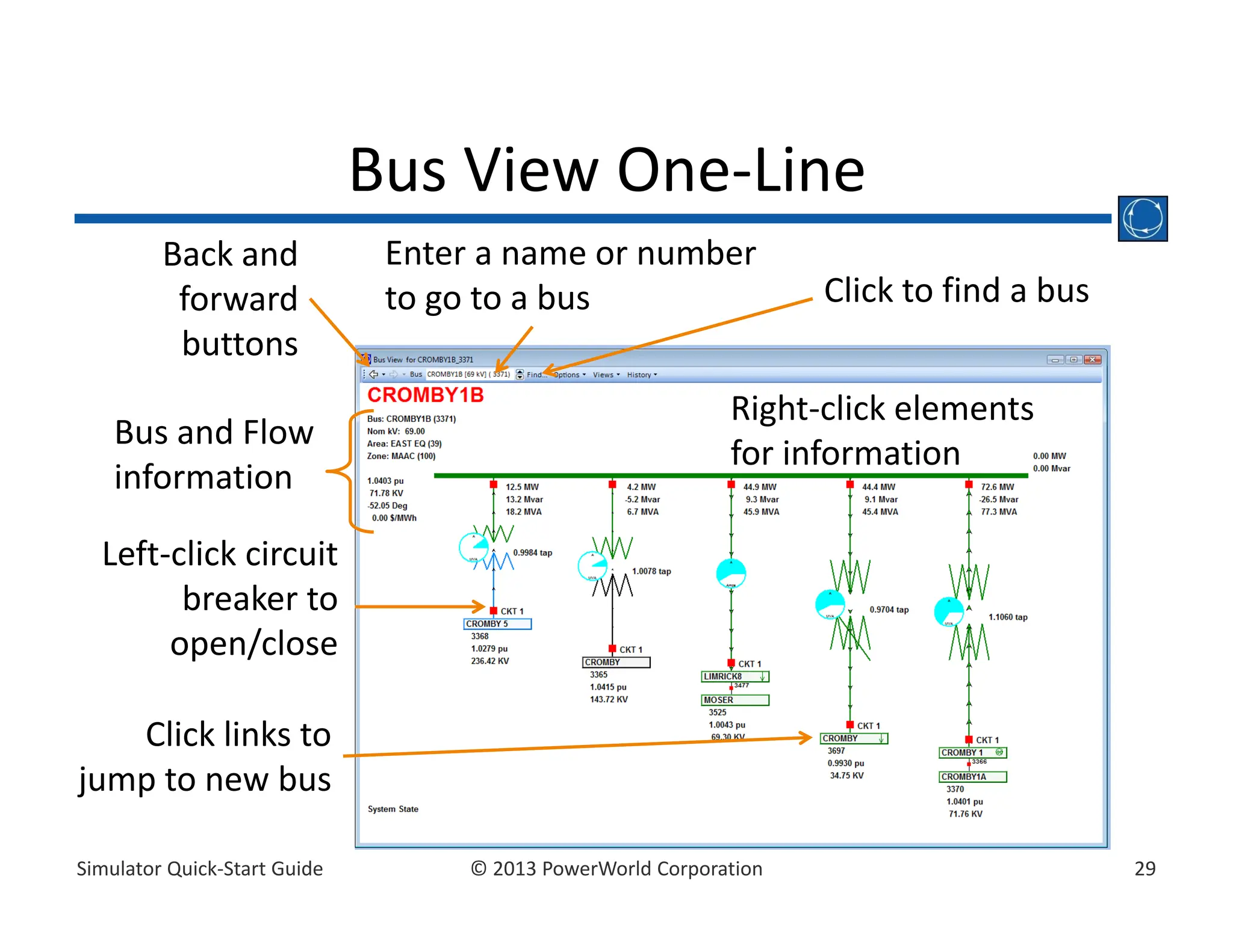 Simulator QuickStart guide for the simulation | PDF