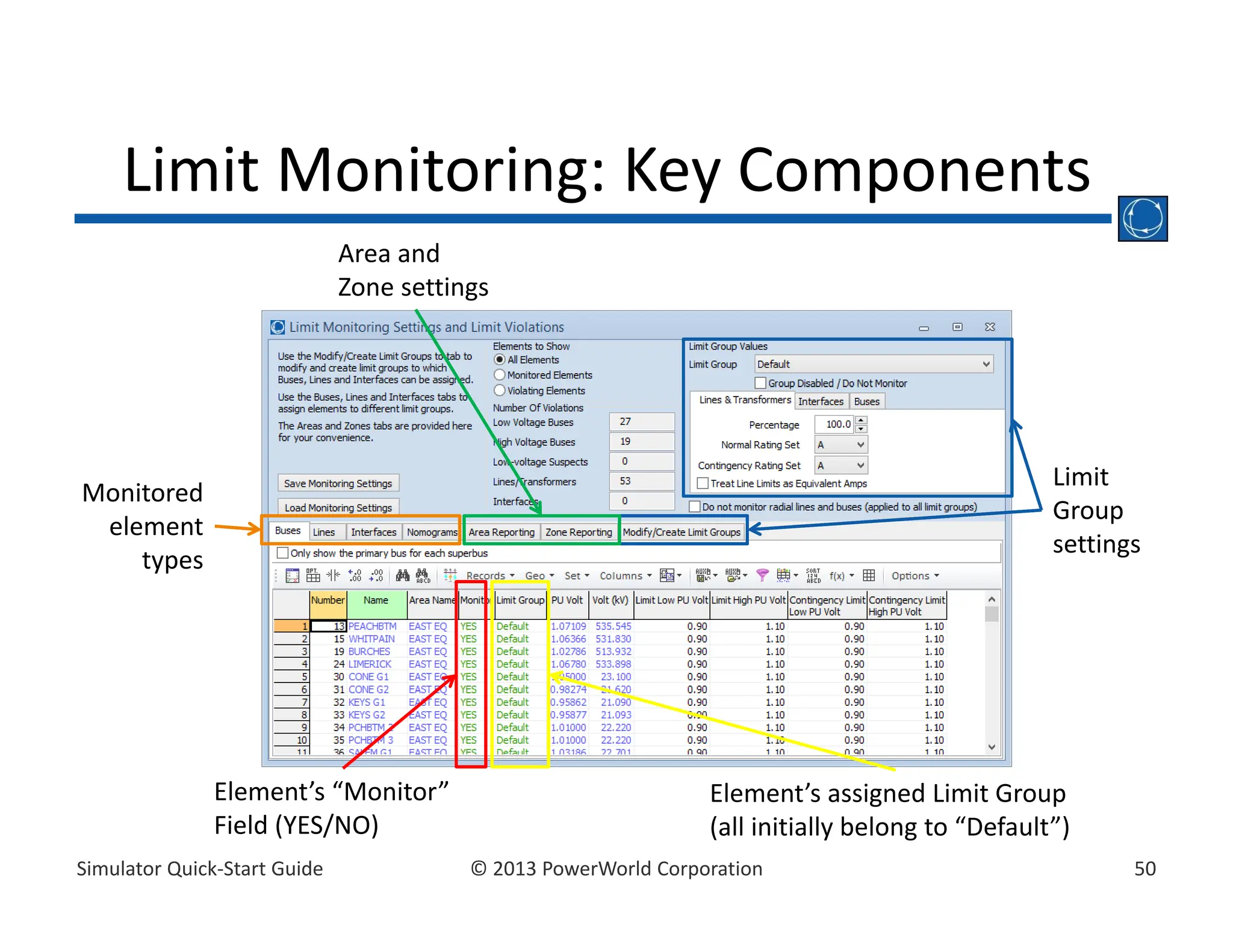 Simulator QuickStart guide for the simulation | PDF