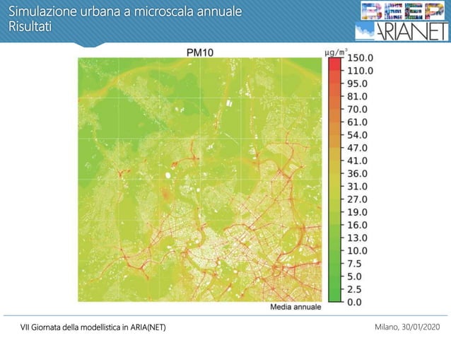 Simulazione urbana a microscala long-term | PPT | Free Download