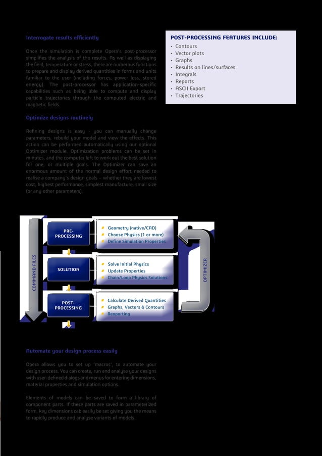SIMULIA-Opera-Brochure.pdf | Physics | Science
