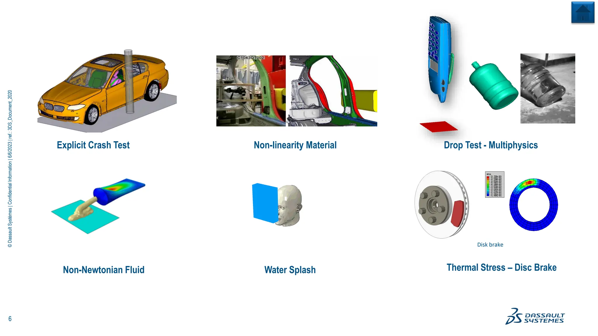 SIMULIA Abaqus Products - Quick Overview for SIMULIA Abaqus Product | PDF