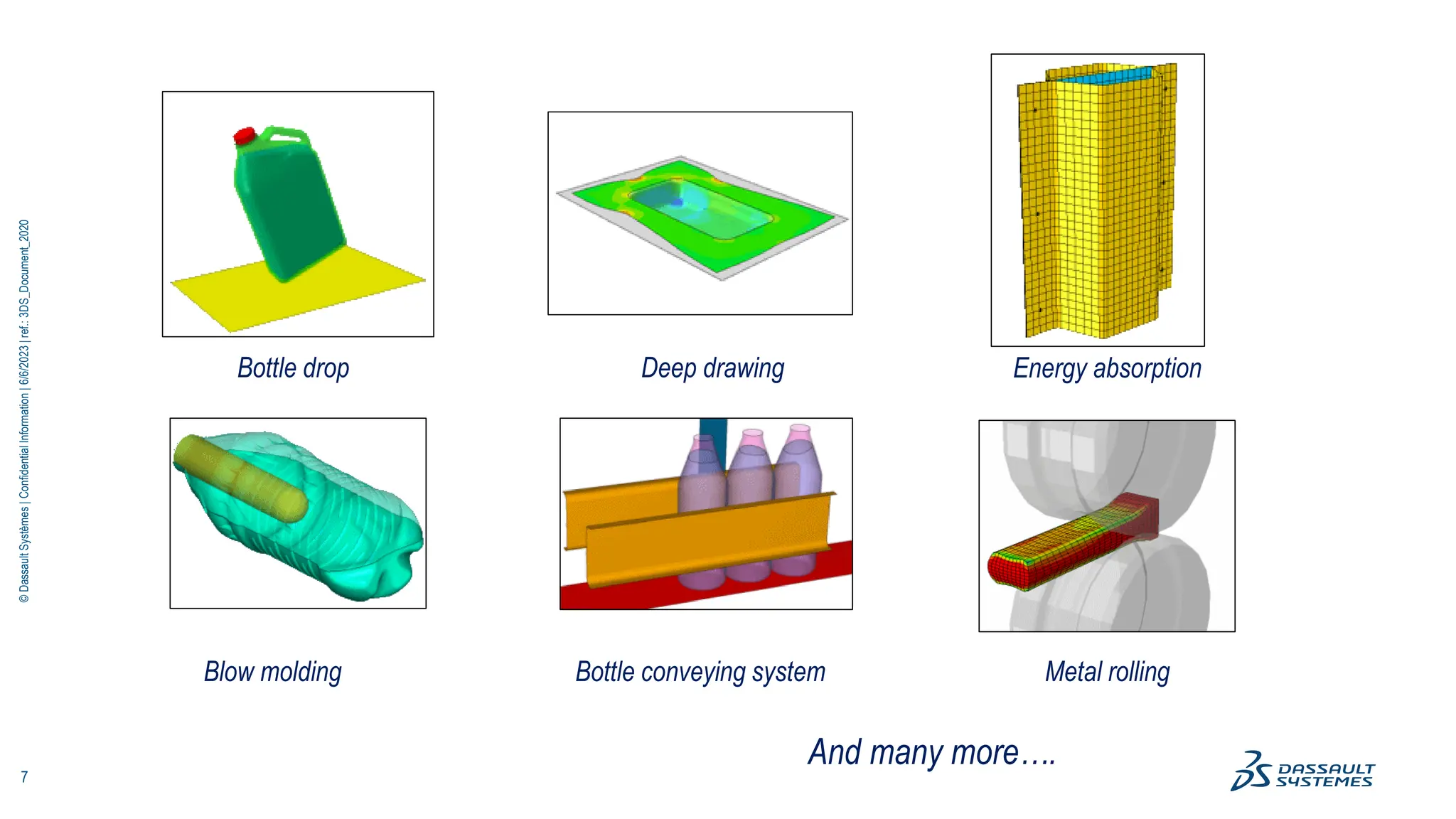 SIMULIA Abaqus Products - Quick Overview for SIMULIA Abaqus Product | PDF