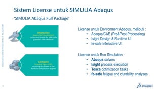 SIMULIA Abaqus Products - Quick Overview for SIMULIA Abaqus Product | PDF