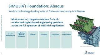 SIMULIA Abaqus Products - Quick Overview for SIMULIA Abaqus Product | PDF