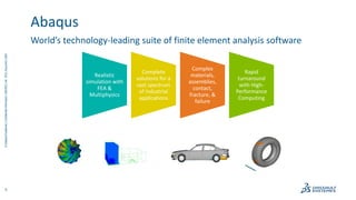 SIMULIA Abaqus Products - Quick Overview for SIMULIA Abaqus Product | PDF