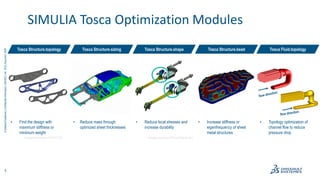 SIMULIA Abaqus Products - Quick Overview for SIMULIA Abaqus Product | PDF
