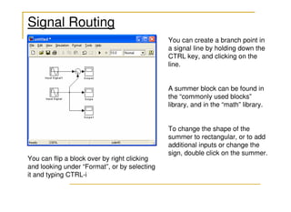 Simulink | PDF