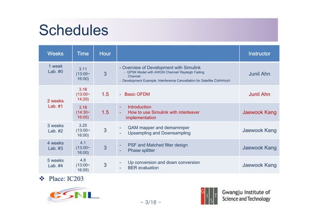 A Simple Communication System Design Lab #1 with MATLAB Simulink | PDF | Digital Audio ...