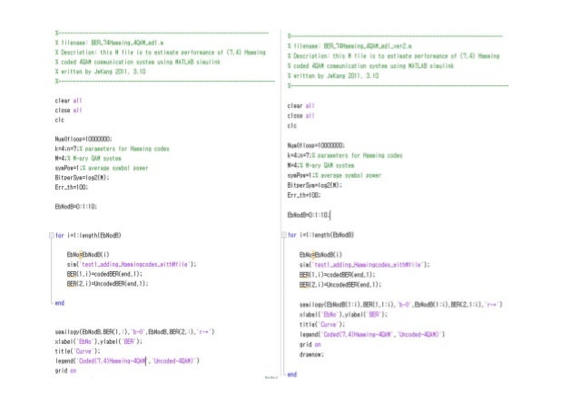 A Simple Communication System Design Lab 1 With Matlab Simulink