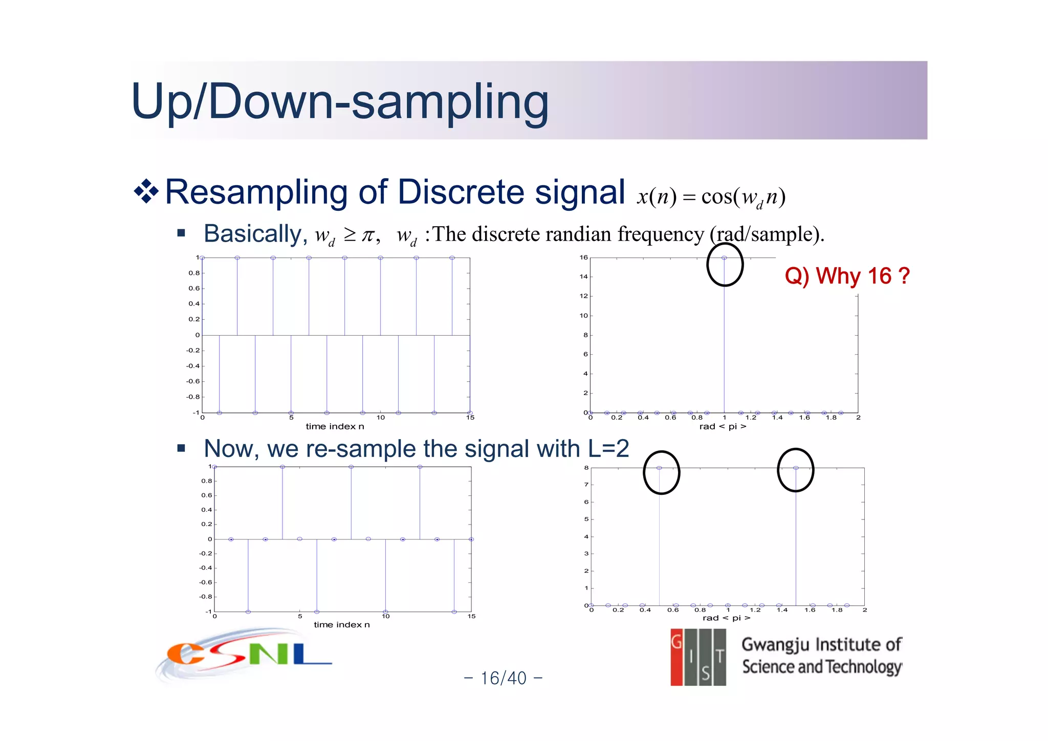 A Simple Communication System Design Lab #2 with MATLAB Simulink | PDF