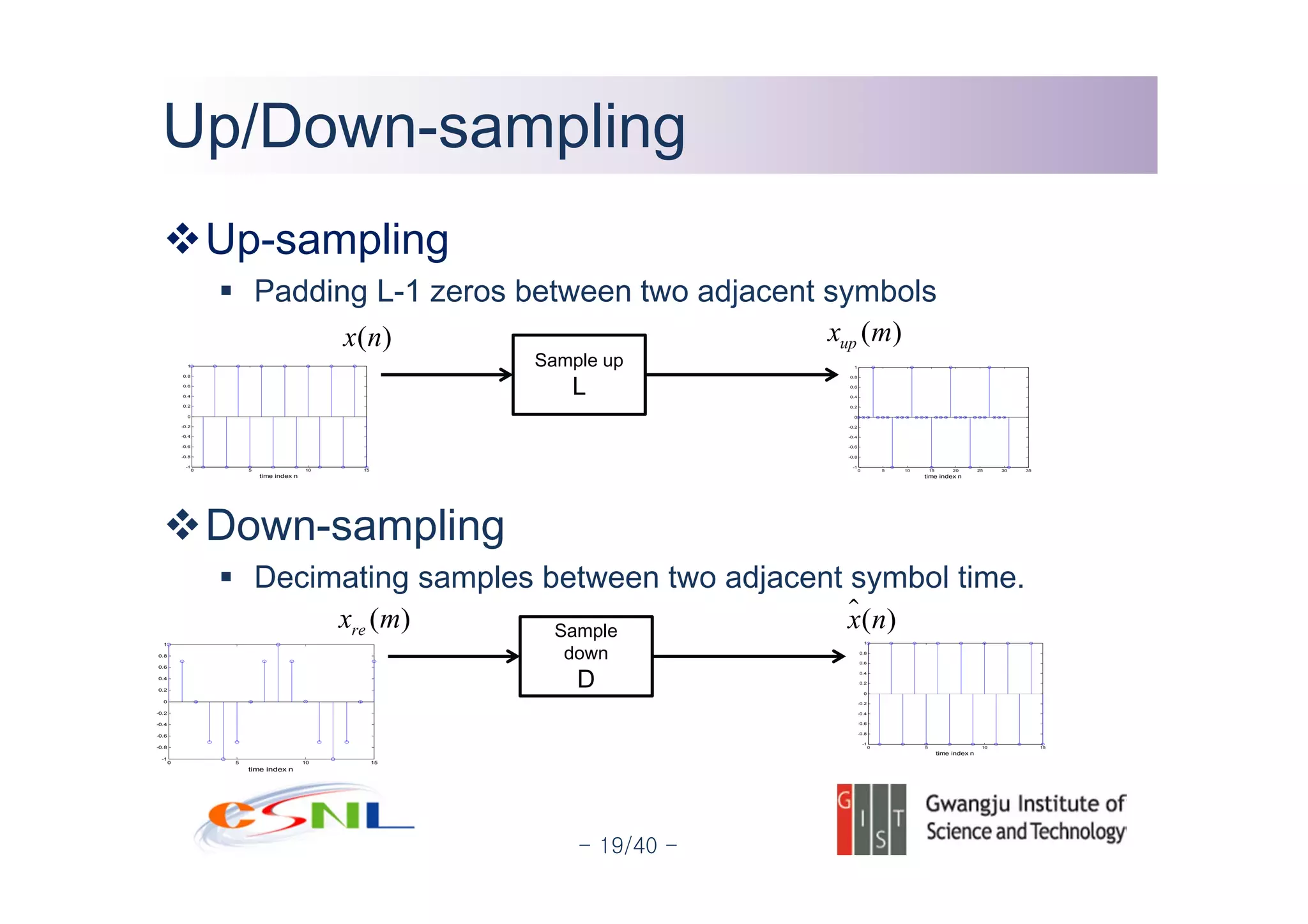 A Simple Communication System Design Lab #2 with MATLAB Simulink | PDF