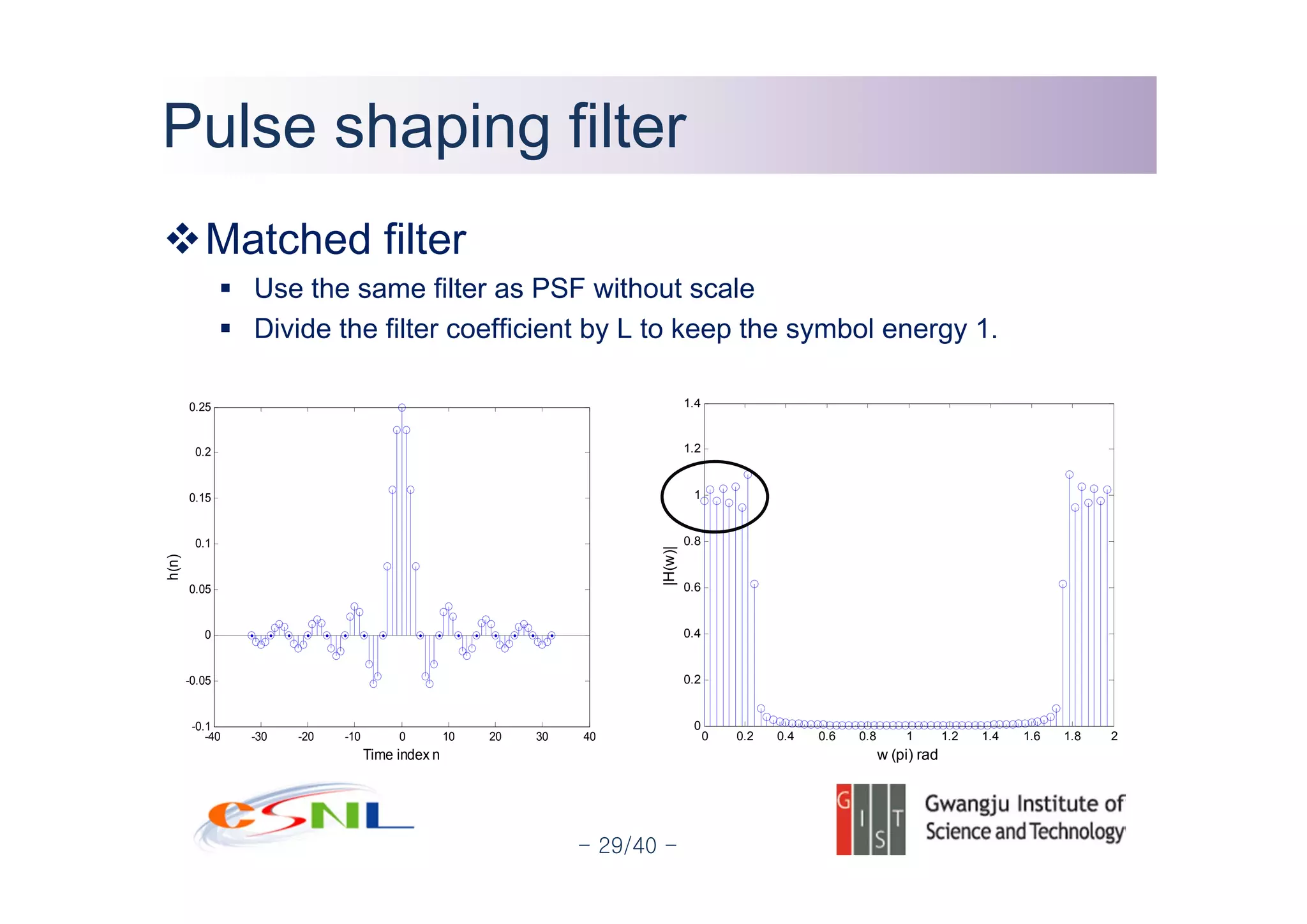 A Simple Communication System Design Lab #2 with MATLAB Simulink | PDF