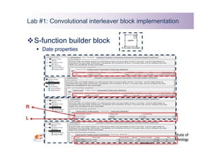A Simple Communication System Design Lab #2 with MATLAB Simulink | PDF