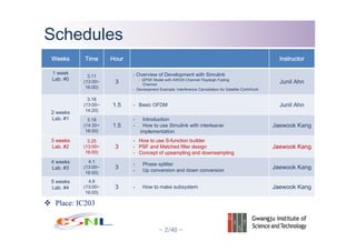 A Simple Communication System Design Lab #2 with MATLAB Simulink | PDF