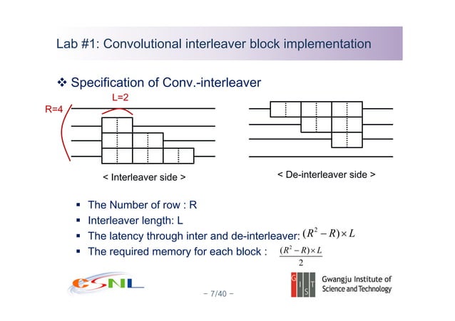 A Simple Communication System Design Lab 2 With Matlab Simulink Ppt
