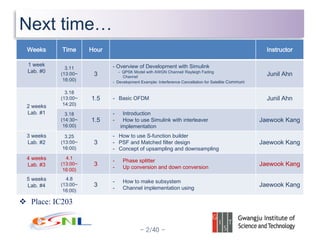 A Simple Communication System Design Lab #3 with MATLAB Simulink | PPT