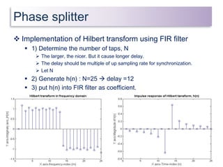 A Simple Communication System Design Lab #3 with MATLAB Simulink | PPT